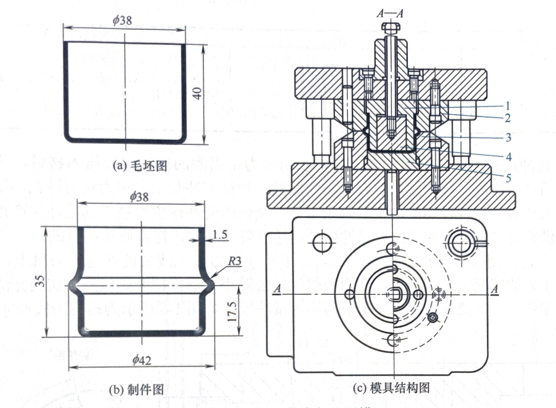 What is a forming die | Metal Stamping and Deep Drawing China,
